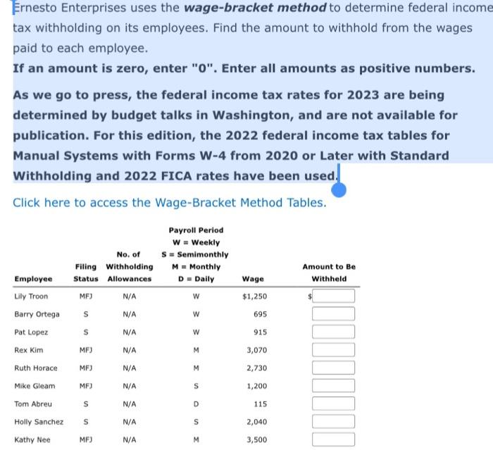 Solved Ernesto Enterprises uses the wage-bracket method to | Chegg.com