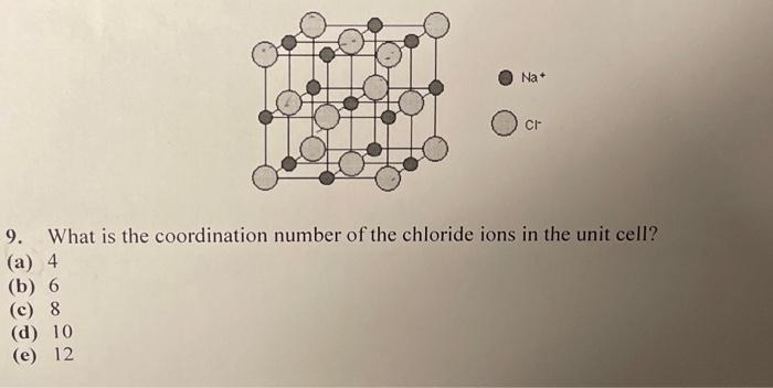 Solved what is the coordination number of the chloride ions | Chegg.com