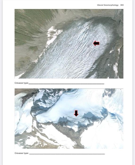 Solved Glacial Geomorphology 303 Crevasse type Crevasse | Chegg.com