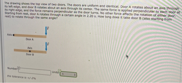 Solved The drawing shows the top view of two doors. The | Chegg.com