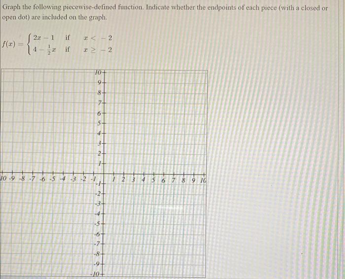 Solved Graph the following piecewise-defined function. | Chegg.com