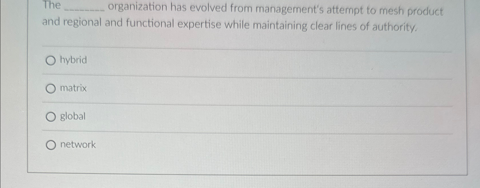 Solved The organization has evolved from management's | Chegg.com