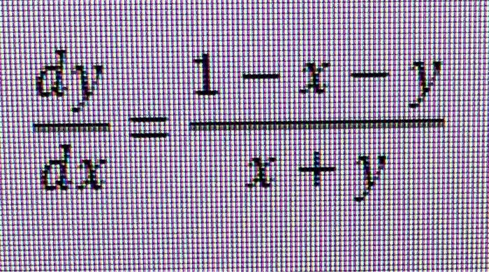 Solved dxdy=x+y1−x−y | Chegg.com