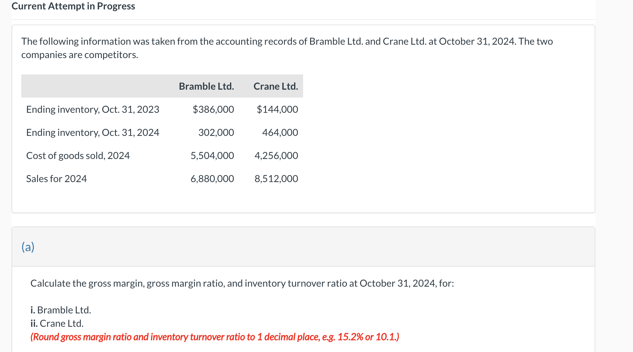 Solved What is The inventory, turnover ratio and days to | Chegg.com