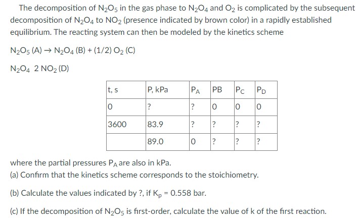 Solved The decomposition of N2O5 ﻿in the gas phase to N2O4 | Chegg.com