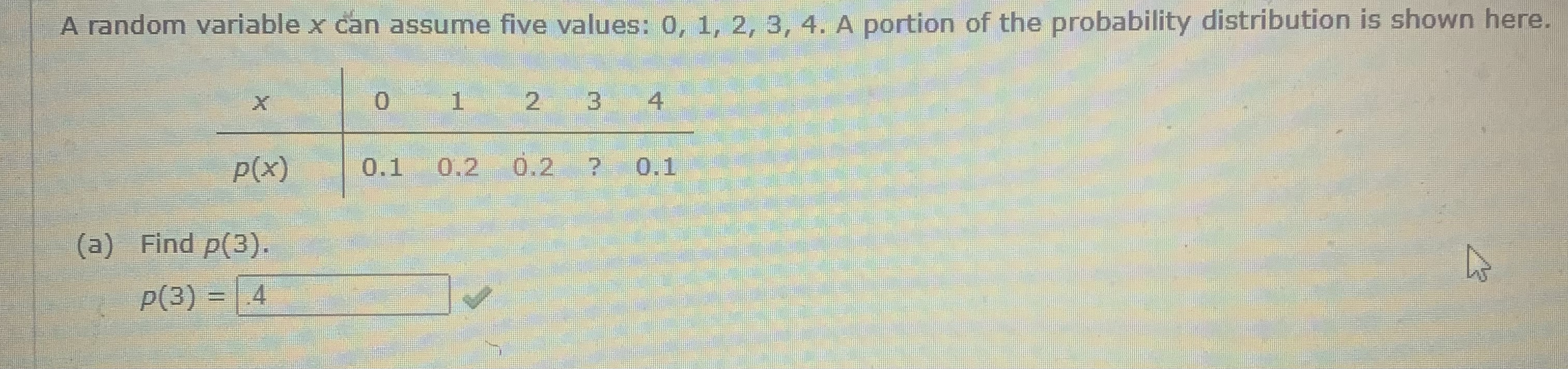 Solved A random variable x ﻿cán assume five values: | Chegg.com