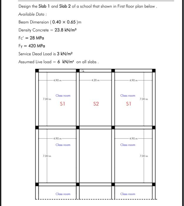 Solved Design the Slab 1 and Slab 2 of a school that shown | Chegg.com