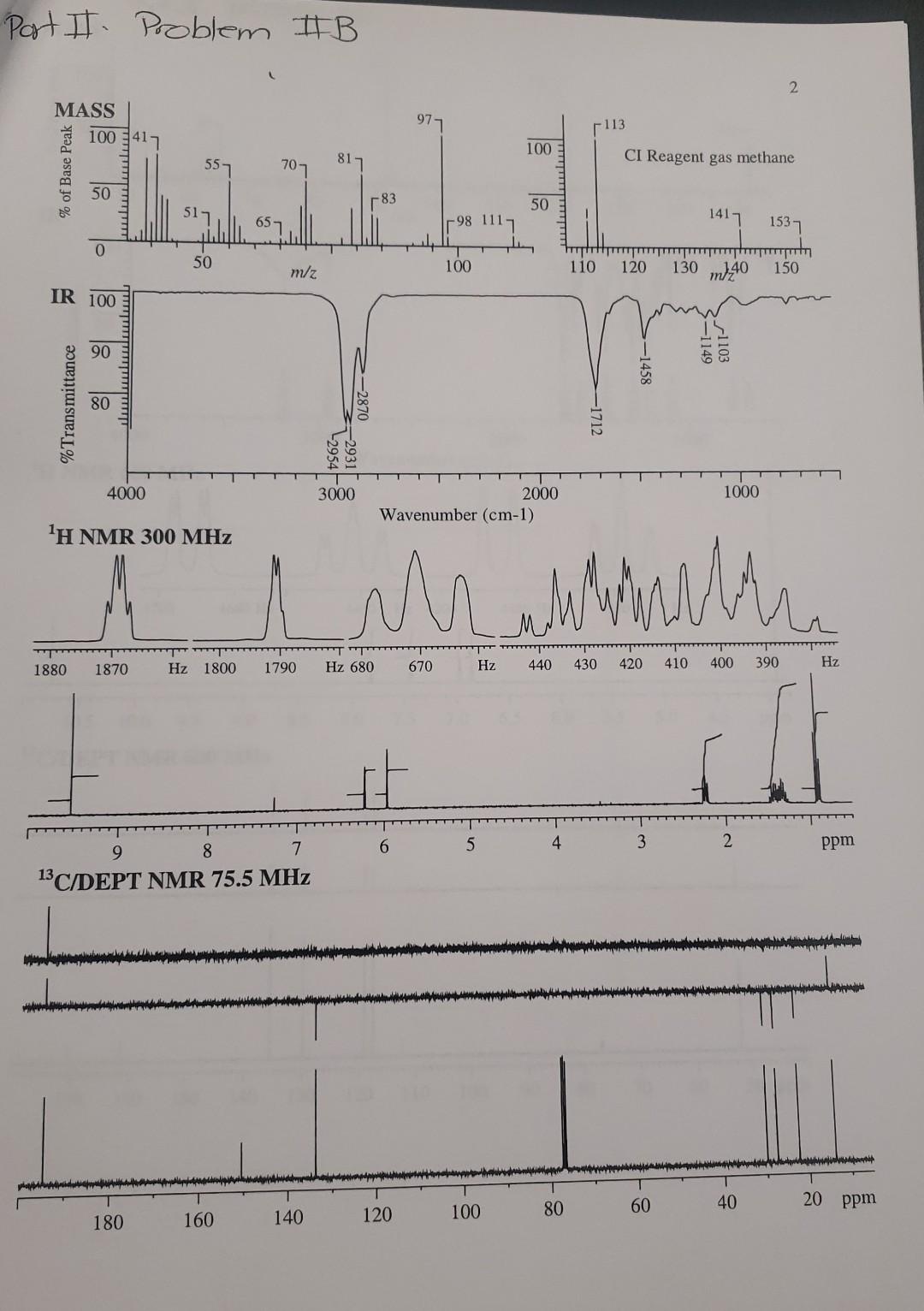 Solved Determine the structure using the following spectral | Chegg.com