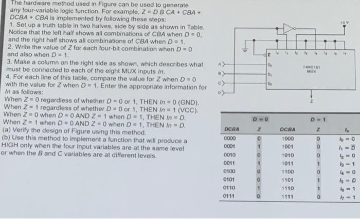Solved The hardware method used in Figure can be used to | Chegg.com