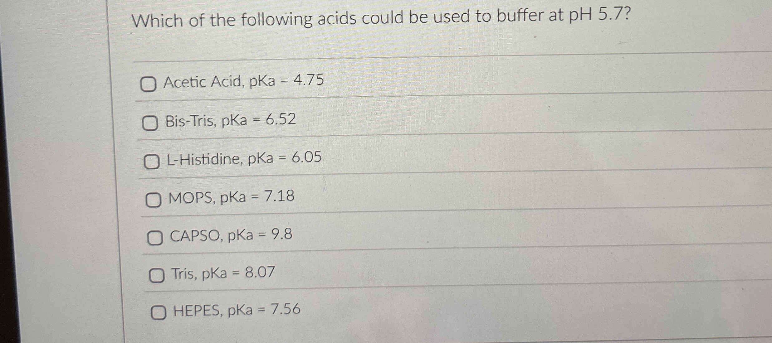 Solved Which of the following acids could be used to buffer | Chegg.com