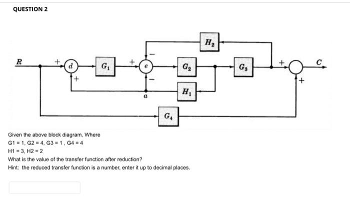 Solved OUESTION 1QUESTION 2 Given the above block diagram, | Chegg.com Solved OUESTION 1QUESTION 2 Given the above block diagram, | Chegg.com