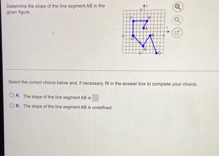 Solved y Determine the slope of the line segment AB in the | Chegg.com