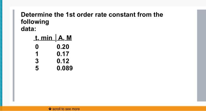 Solved Determine the 1st order rate constant from the | Chegg.com