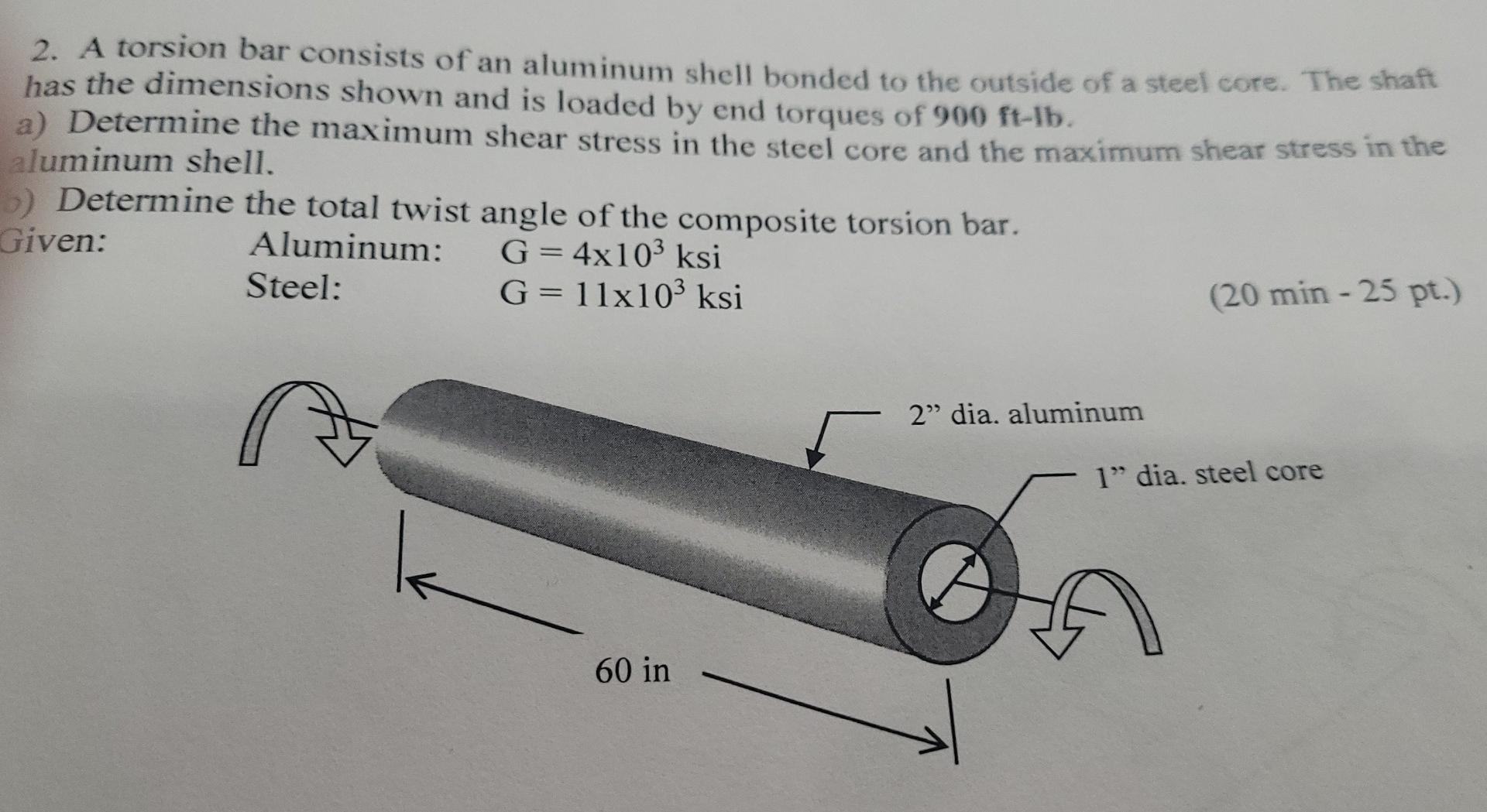 Solved 2. A torsion bar consists of an aluminum shell bonded | Chegg.com