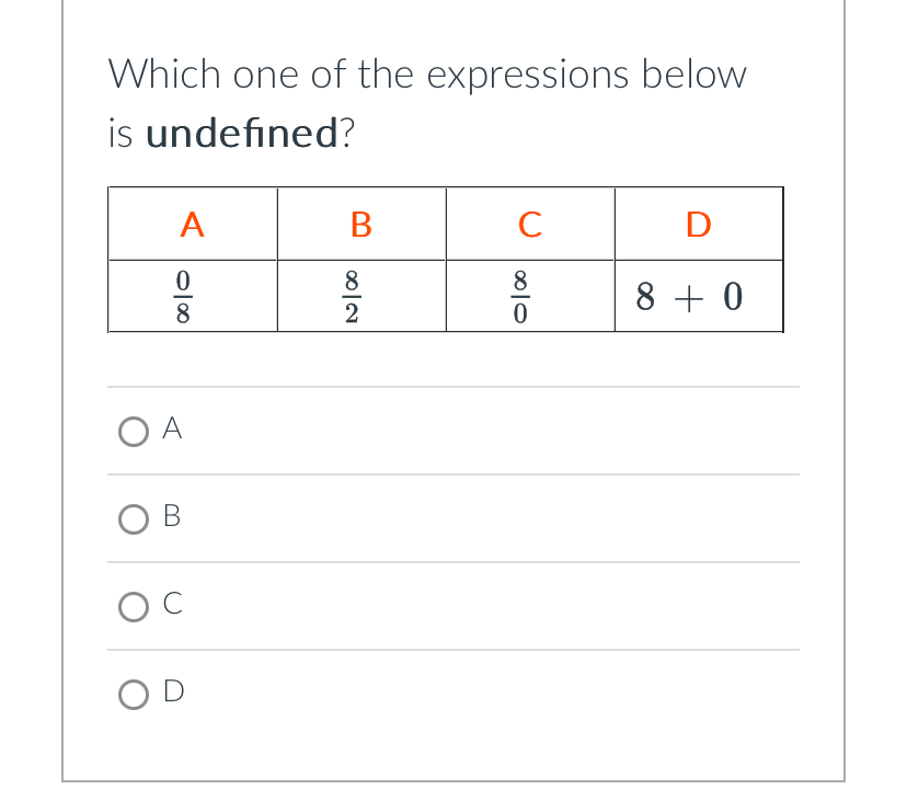 Solved Which one of the expressions below is | Chegg.com