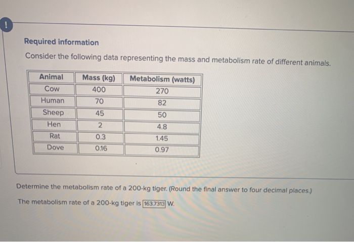 Solved Required information Consider the following data | Chegg.com