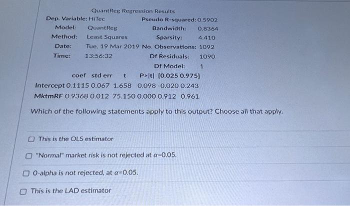 Solved QuantReg Regression Results Dep. Variable: HiTec | Chegg.com