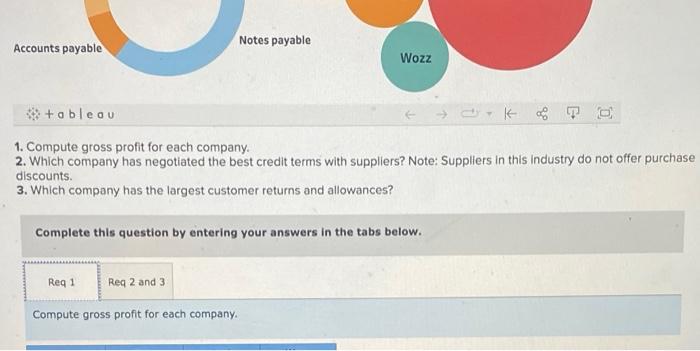 Solved As owner of Telo, a startup business, you are | Chegg.com