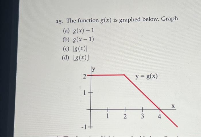 Solved 15. The function g(x) is graphed below. Graph (a) | Chegg.com