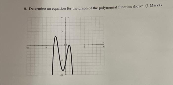 Solved 5. Determine an equation for the graph of the | Chegg.com