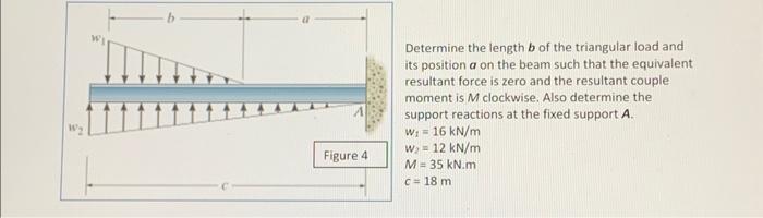 Solved Determine the length b of the triangular load and its | Chegg.com
