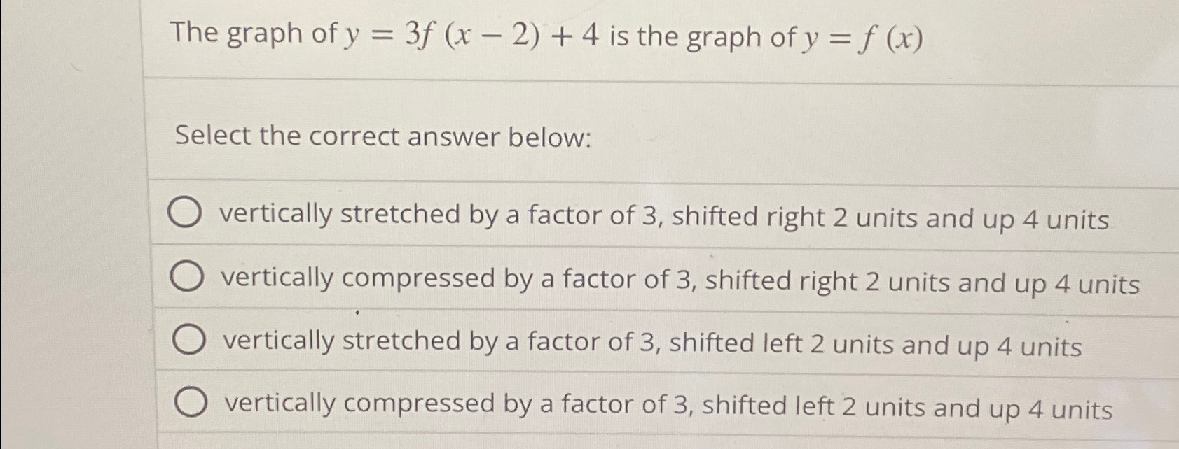 Solved The graph of y=3f(x-2)+4 ﻿is the graph of | Chegg.com