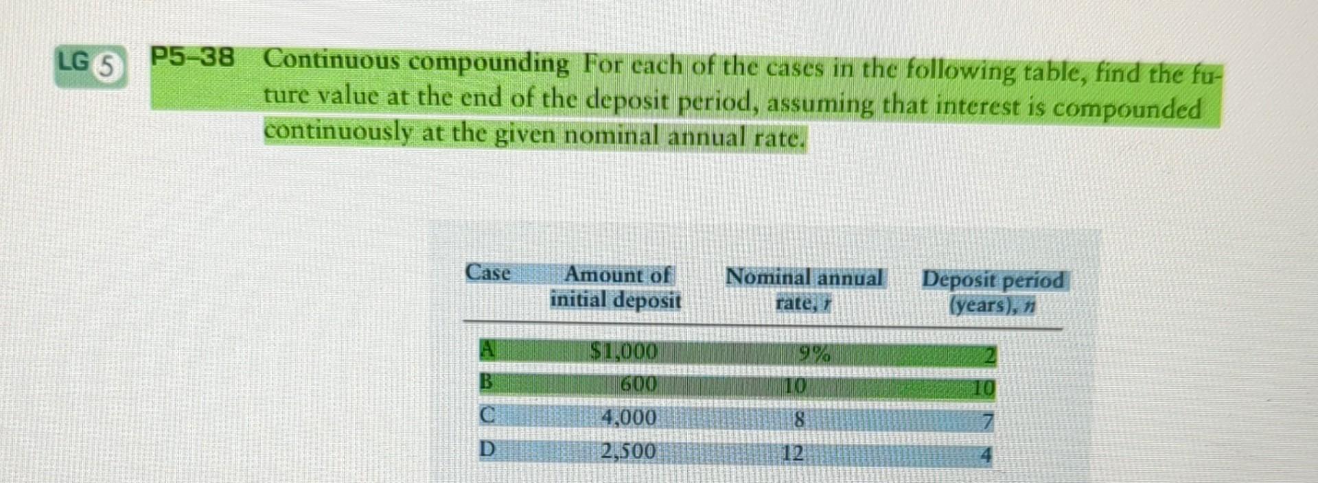 Solved LG 5 P5-38 Continuous compounding For each of the | Chegg.com