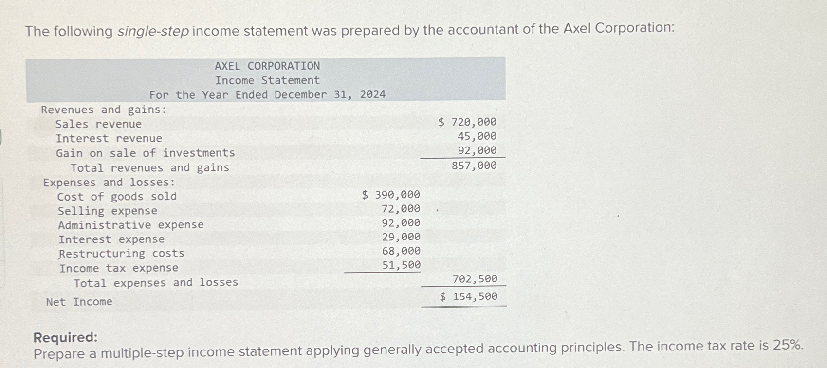 Solved The following single-step income statement was | Chegg.com