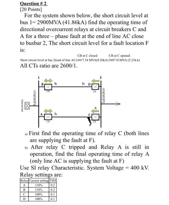 Solved Question \# 2 [20 Points] For the system shown below, | Chegg.com