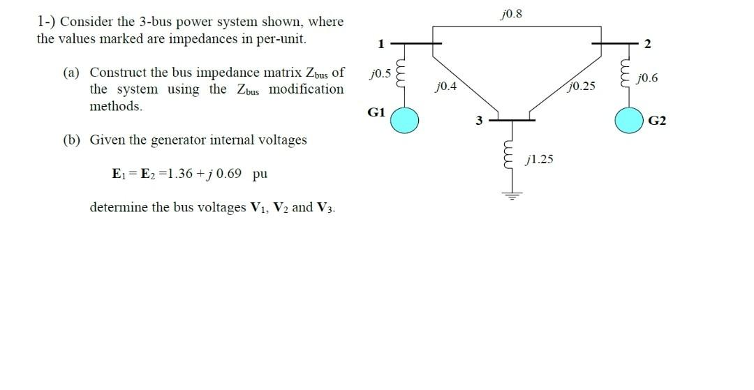 Solved 1-) Consider the 3-bus power system shown, where the | Chegg.com