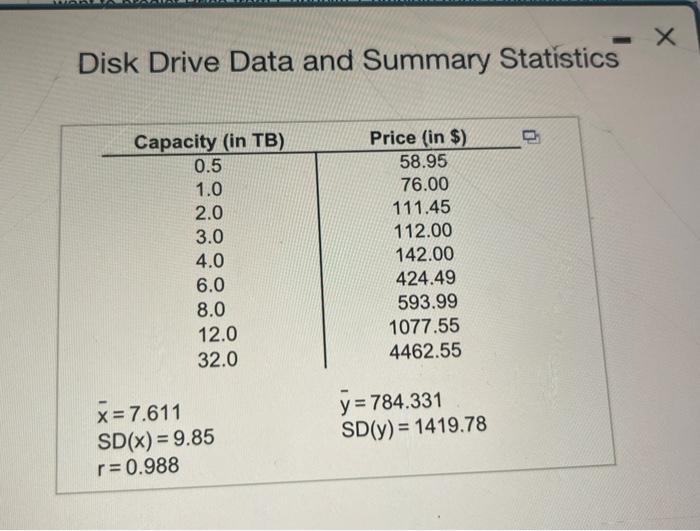 Solved Disk drives have been getting larger. Their capacity | Chegg.com