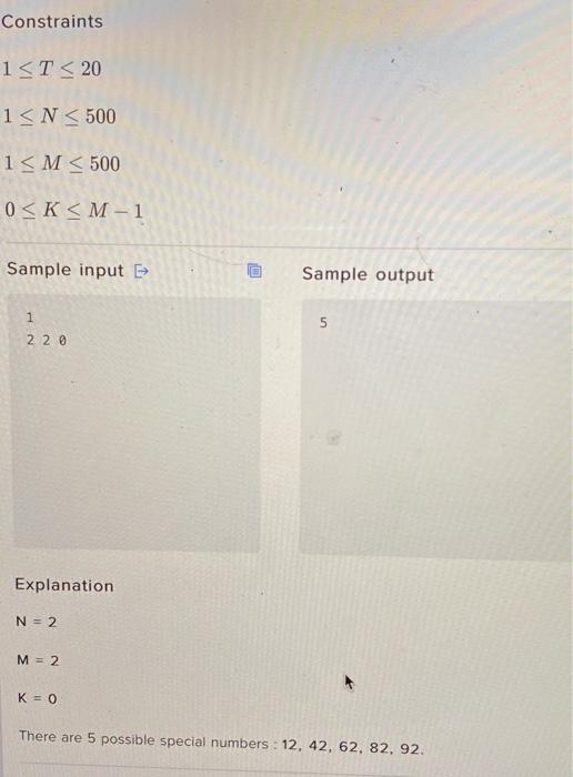 Solved Special Numbers A special number is a number in | Chegg.com