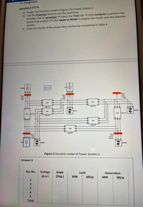 PART 2 2.1. Description of the Power System Consider | Chegg.com