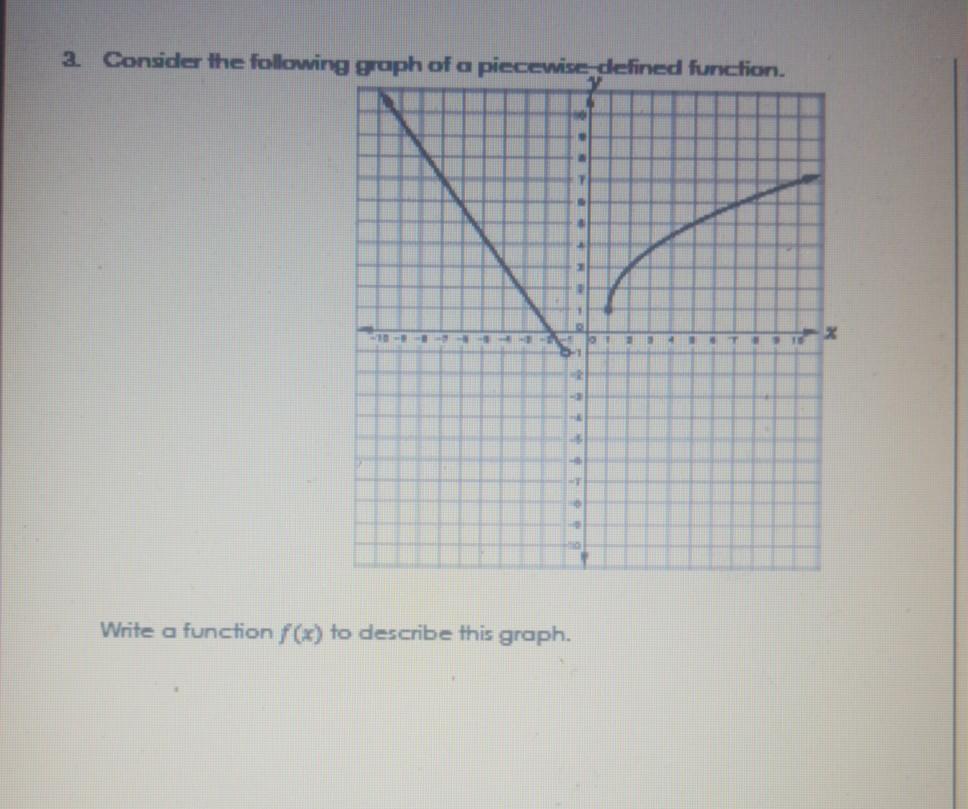 Solved 1. Consider the following piecewise-defined function | Chegg.com
