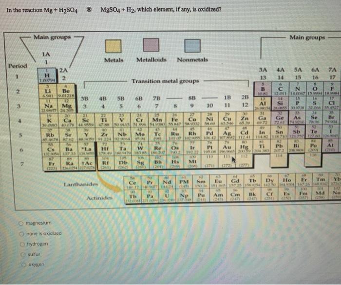 Solved In the reaction Mg + H2SO4 MgSO4+H2, which element, | Chegg.com
