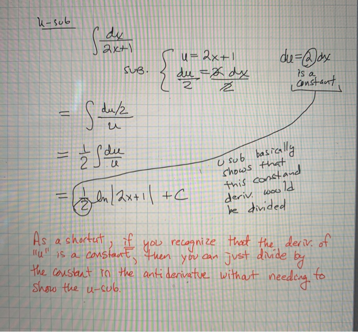 Solved Use any of the methods of chapter 7 (usub, IBP, PFD, | Chegg.com
