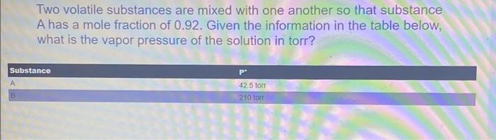 Solved Two volatile substances are mixed with one another so | Chegg.com