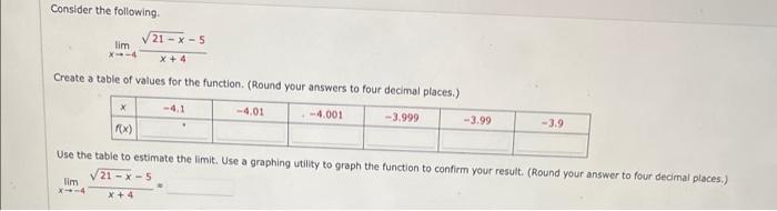 Solved Consider the following. limx→−4x+421−x−5 Create a | Chegg.com