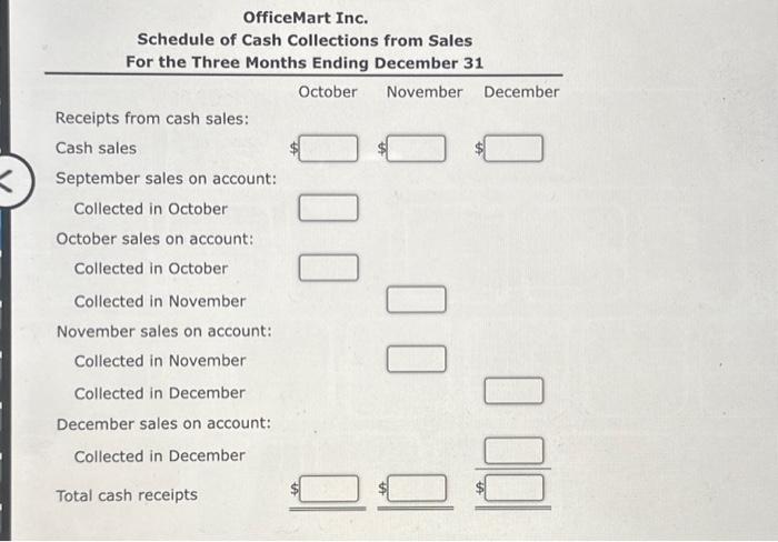 Solved Schedule of Cash Collections of Accounts Receivable | Chegg.com