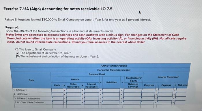 Solved Exercise 7-11A (Algo) Accounting for notes receivable | Chegg.com