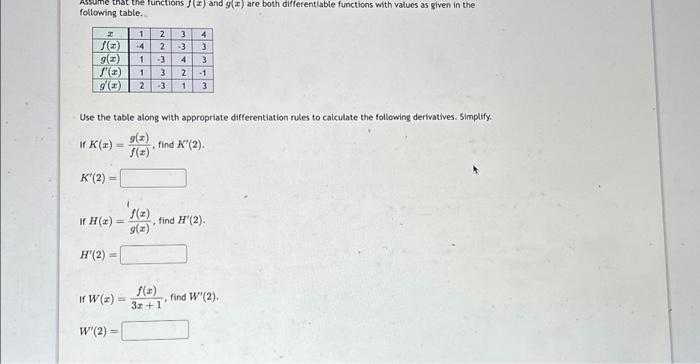 Solved Assume that the functions f(x) and g(x) are both | Chegg.com