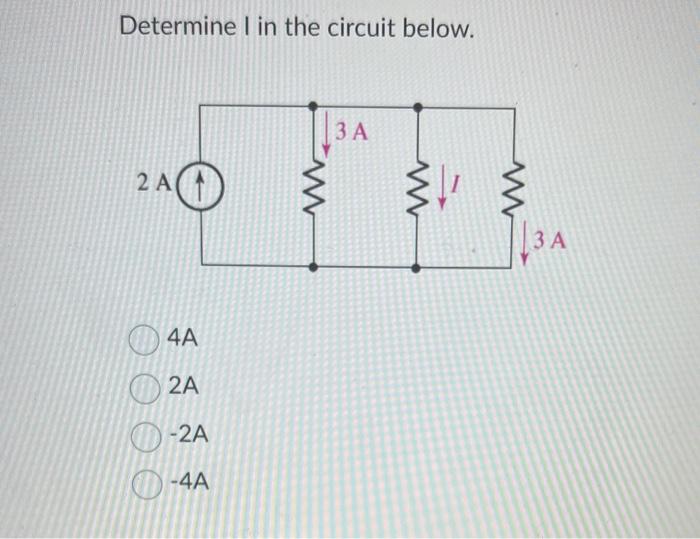 Solved Determine I in the circuit below. 4 A 2 A −2A −4A | Chegg.com