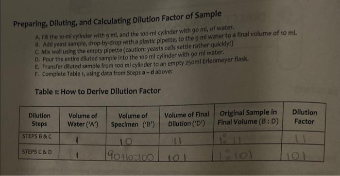 Solved Preparing, Diluting, and Calculating Dilution Factor | Chegg.com