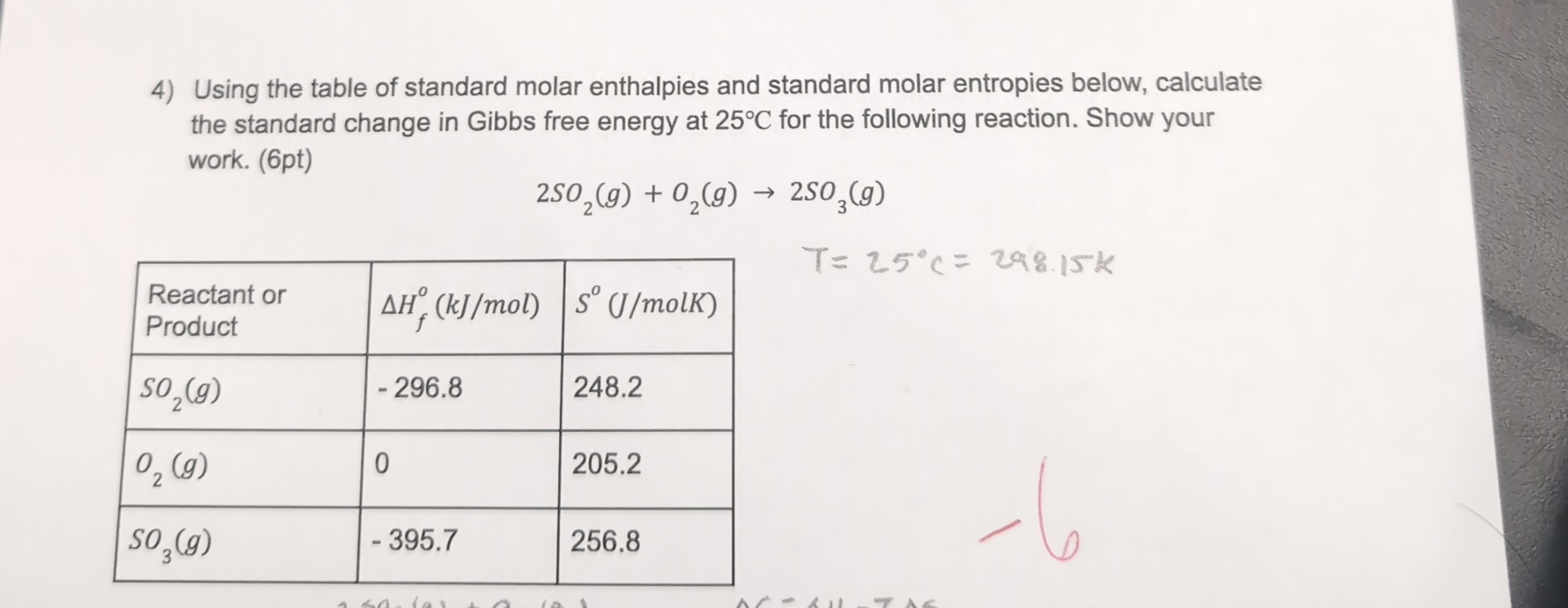 Solved Using the table of standard molar enthalpies and | Chegg.com