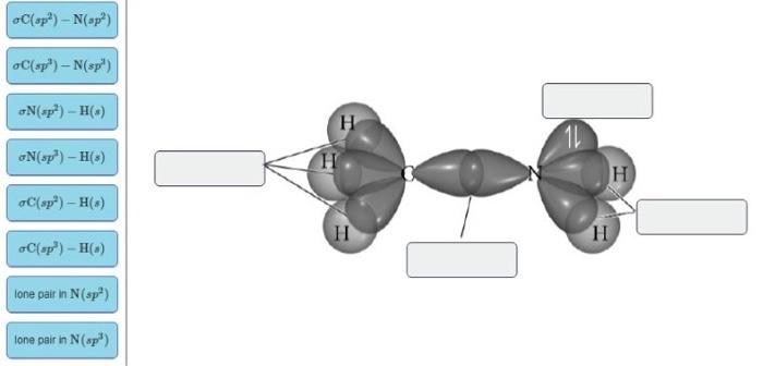 Solved Write A Hybridization And Bonding Scheme For Each