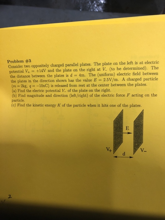 Solved Problem #3 Consider two oppositely charged parallel | Chegg.com