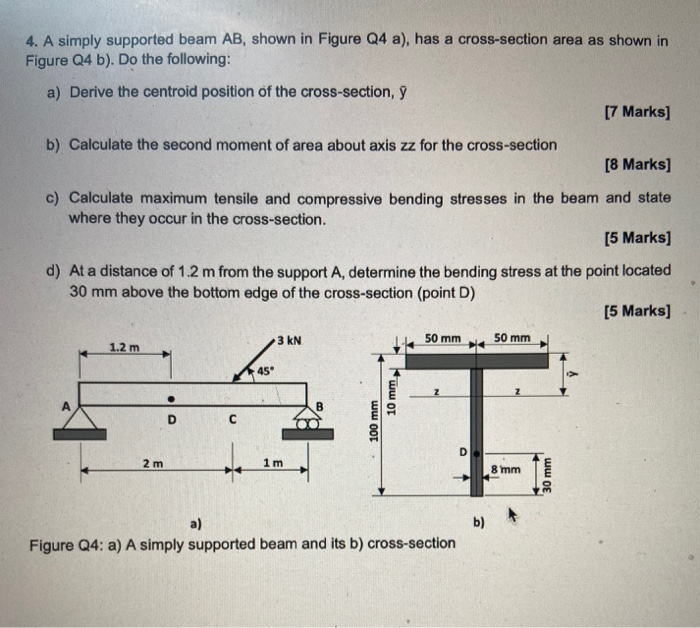 Solved 4. A simply supported beam AB, shown in Figure Q4 a), | Chegg.com