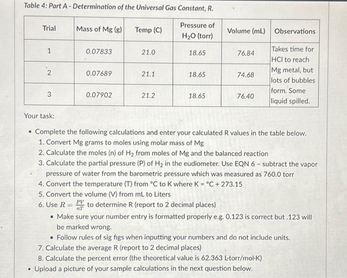 Solved Table 4: Part A - Determination of the Universal Gas | Chegg.com