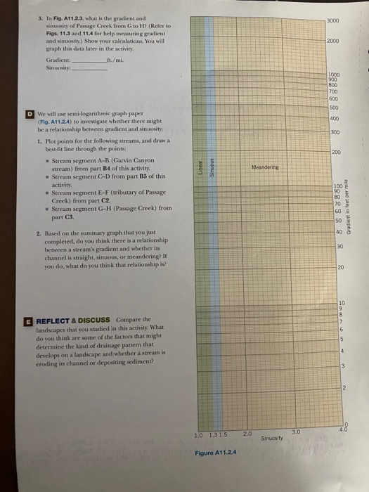Introduction to Stream Processes and Landscapes | Chegg.com