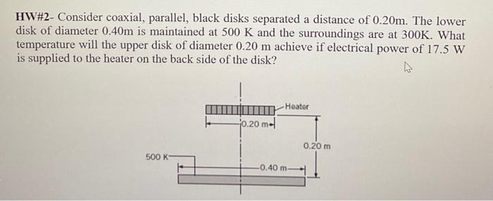 Solved HW#2- Consider coaxial, parallel, black disks | Chegg.com